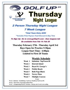 GolfUp 31 – Kokomo’s Ultimate Golf & Dining Destination